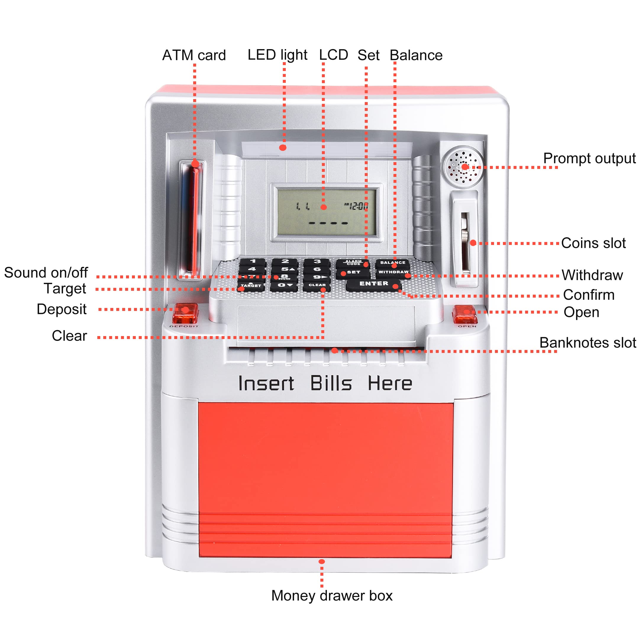 2023 Upgraded LED ATM Piggy Bank for Real Money for Kids with Debit ...