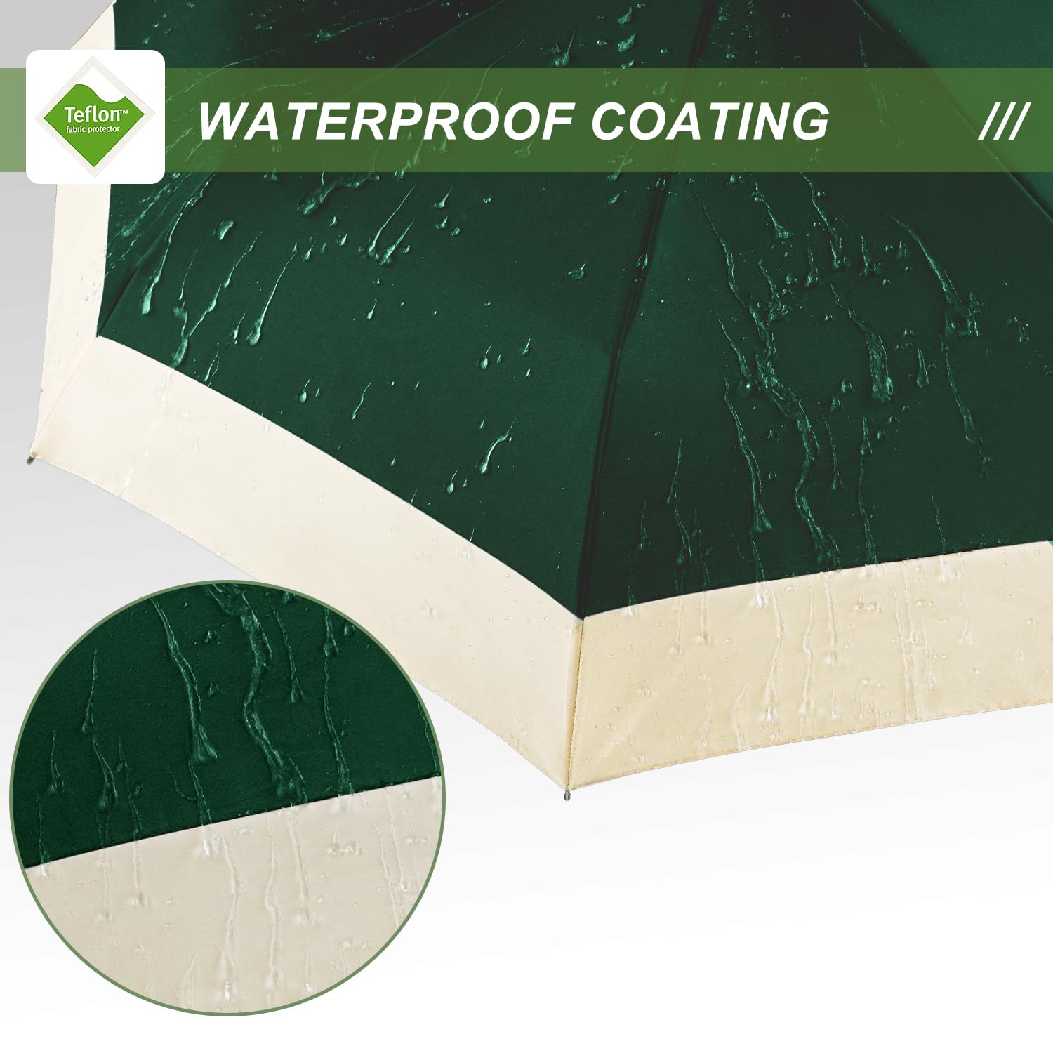 Snapklik.com : Compact Golf Umbrella Large - 54inch Travel Big Portable ...