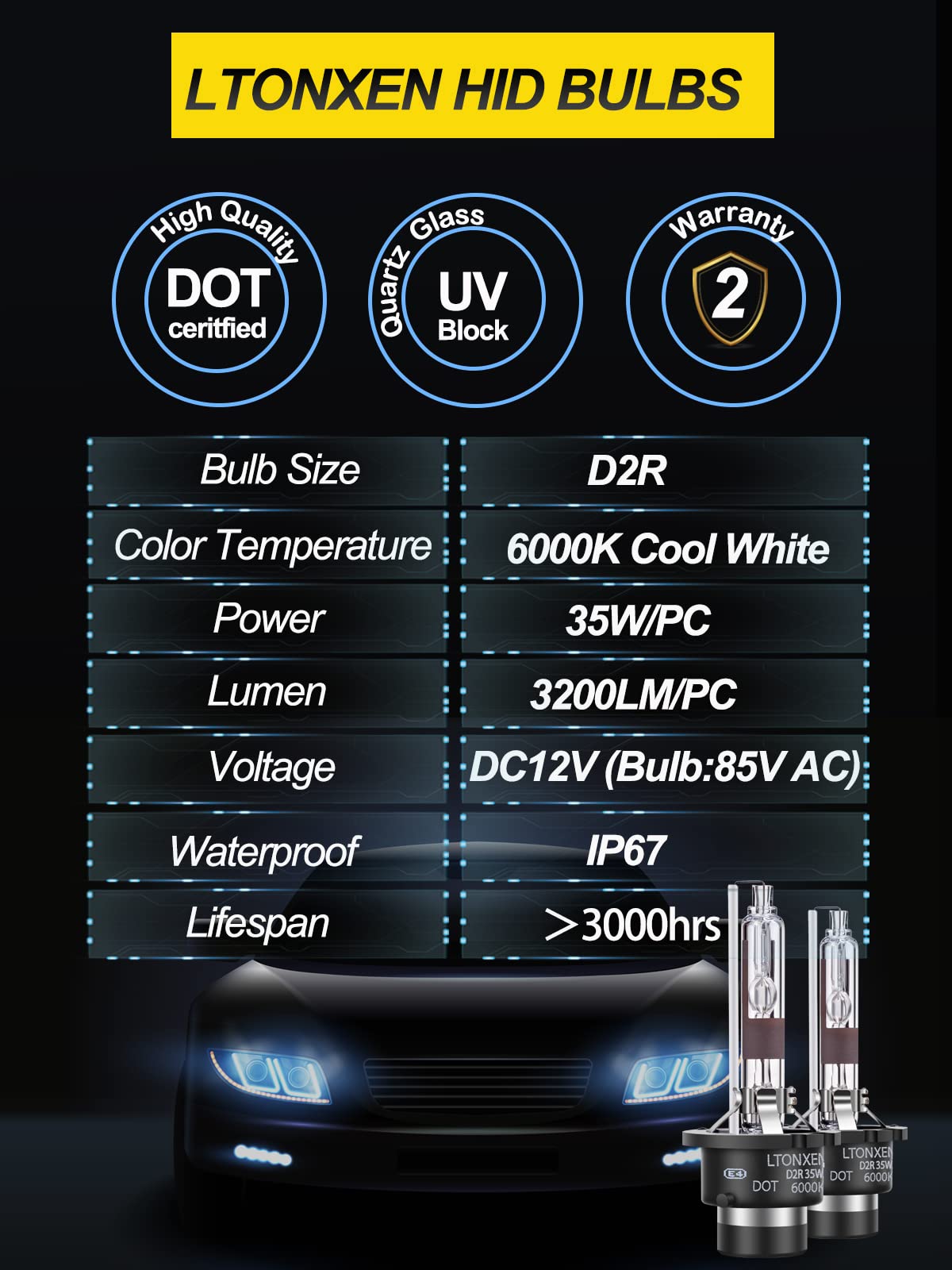 Xenon Lumens Color Chart FAQ What Are Lumens Comparison Chart