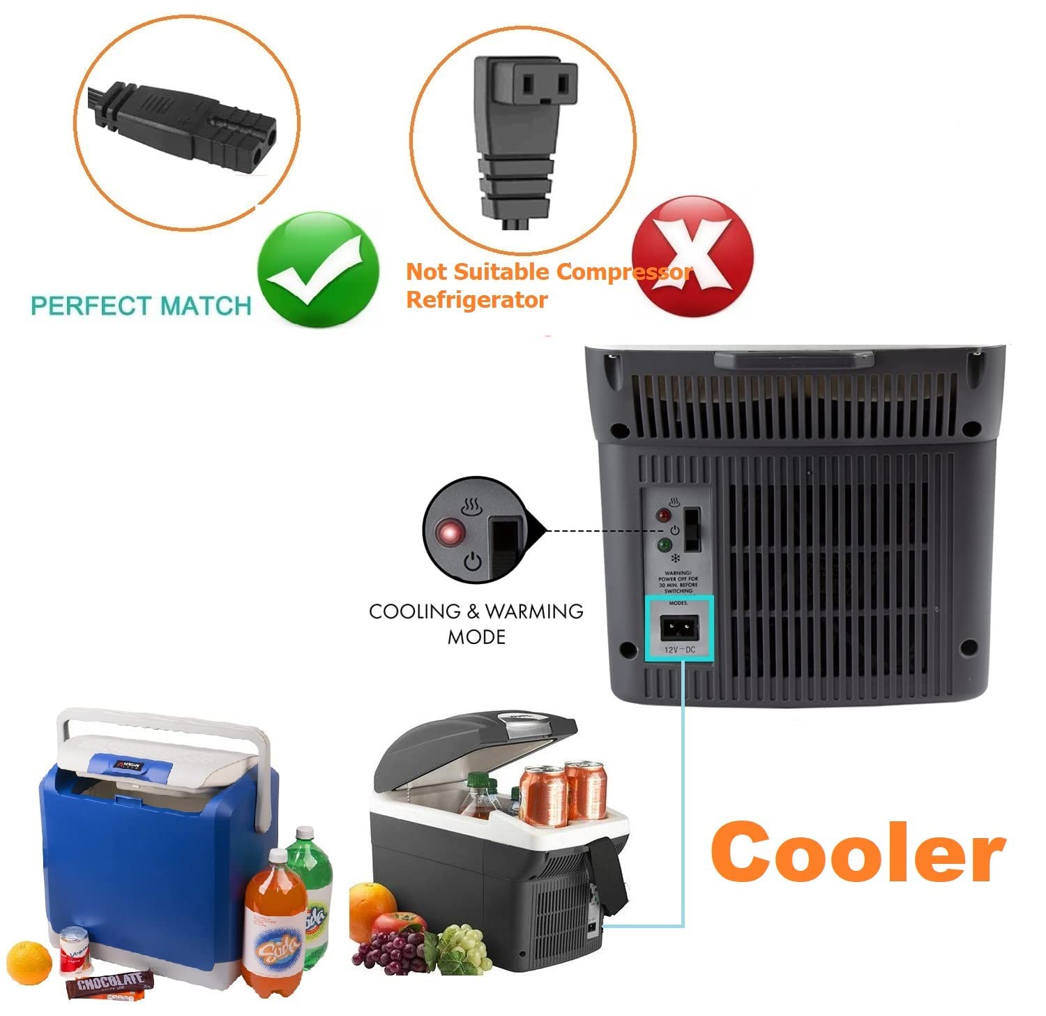 Snapklik.com : DC 5521 Connector To B-Shape Plug 2 Pin Lead Cable Plug ...