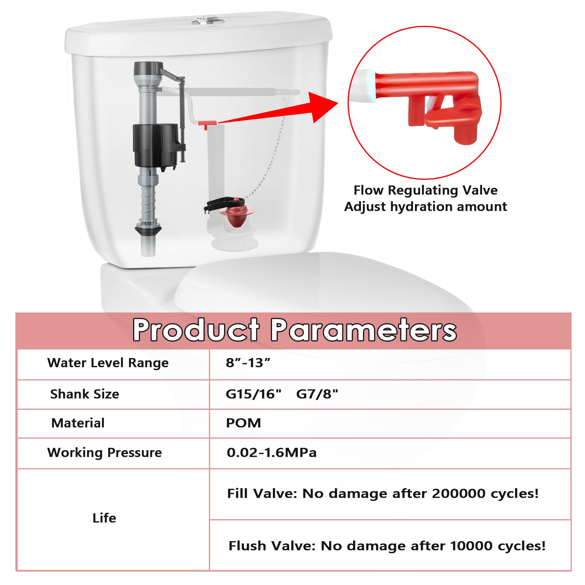 Snapklik.com : Saillong Toilet Float Replacement Kit, Universal Toilet ...