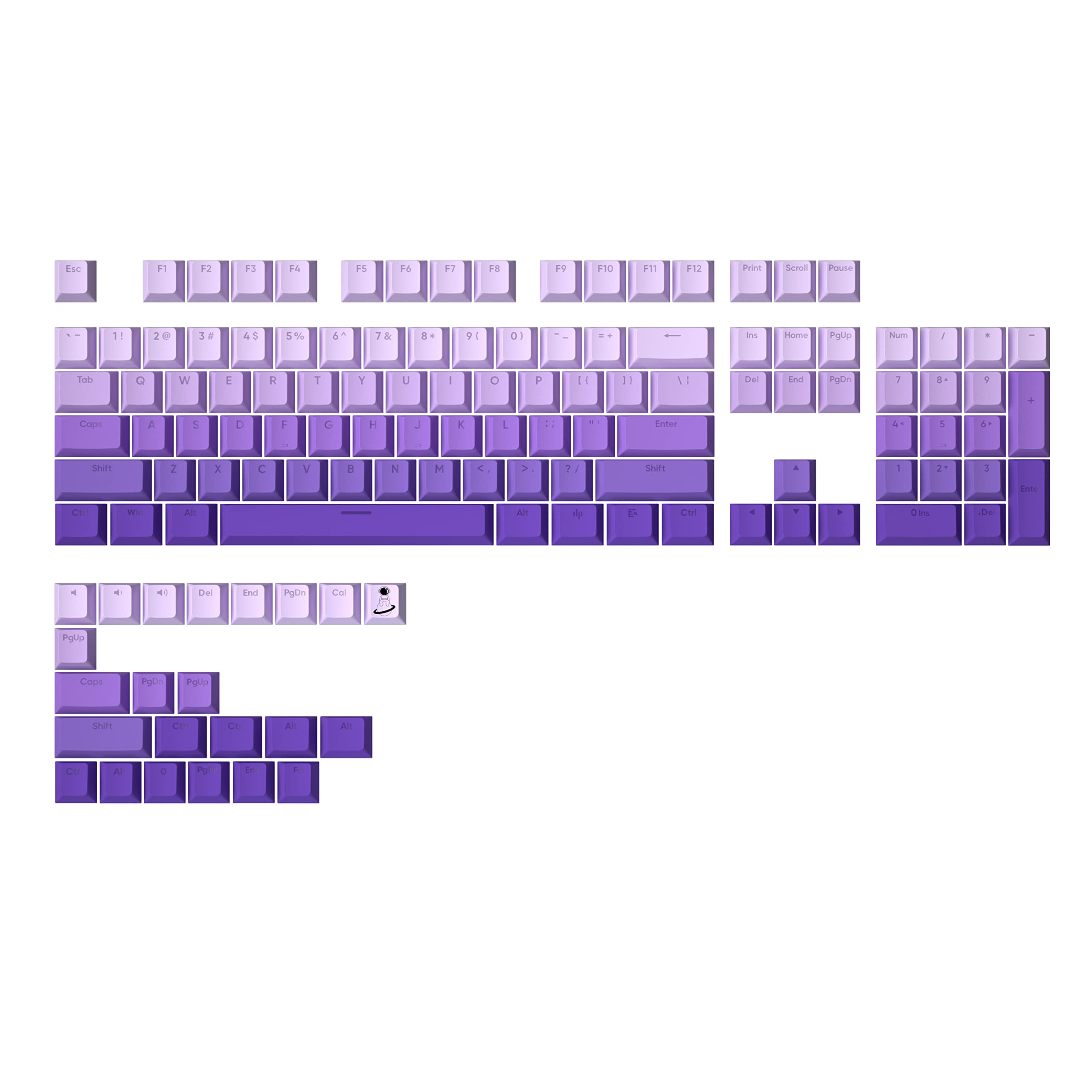 Yunzii Gradient 127 Keys Cherry Profile Pbt Dye Sublimation Double ...