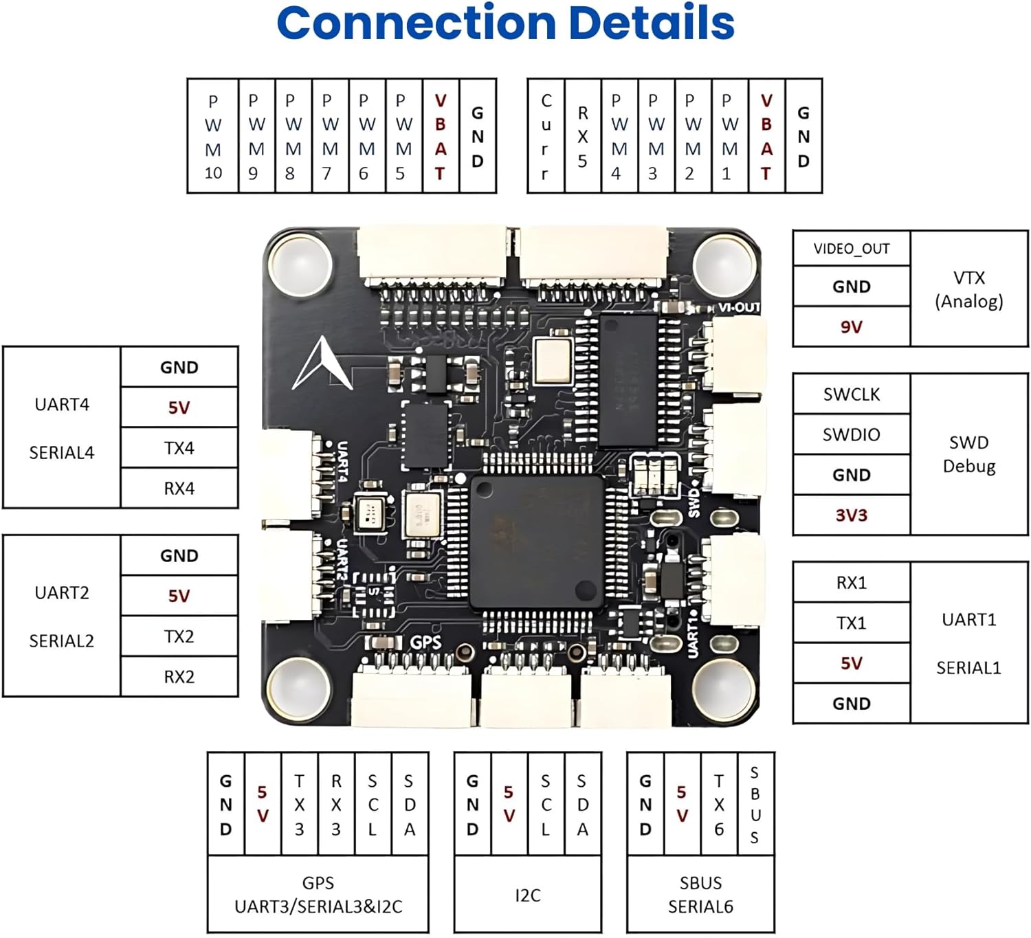 AERO SELFIE F405 V2 Drone Flight Controller User Manual