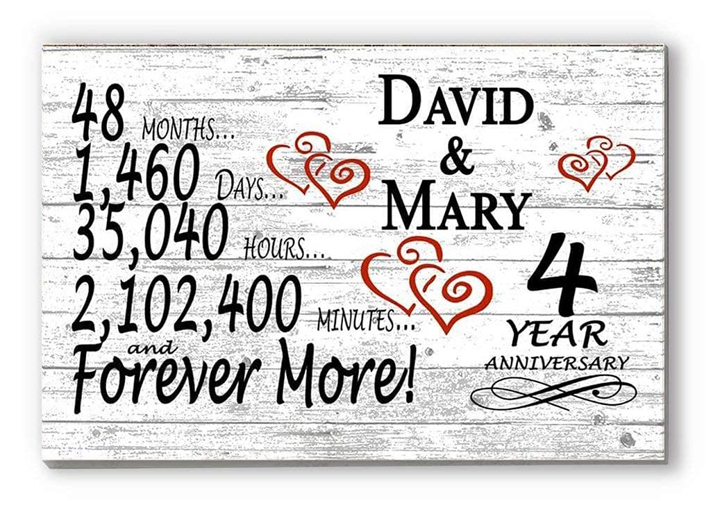 Amazon.com: Personalized 4 Year Anniversary Sign Gift 4th Wedding ...