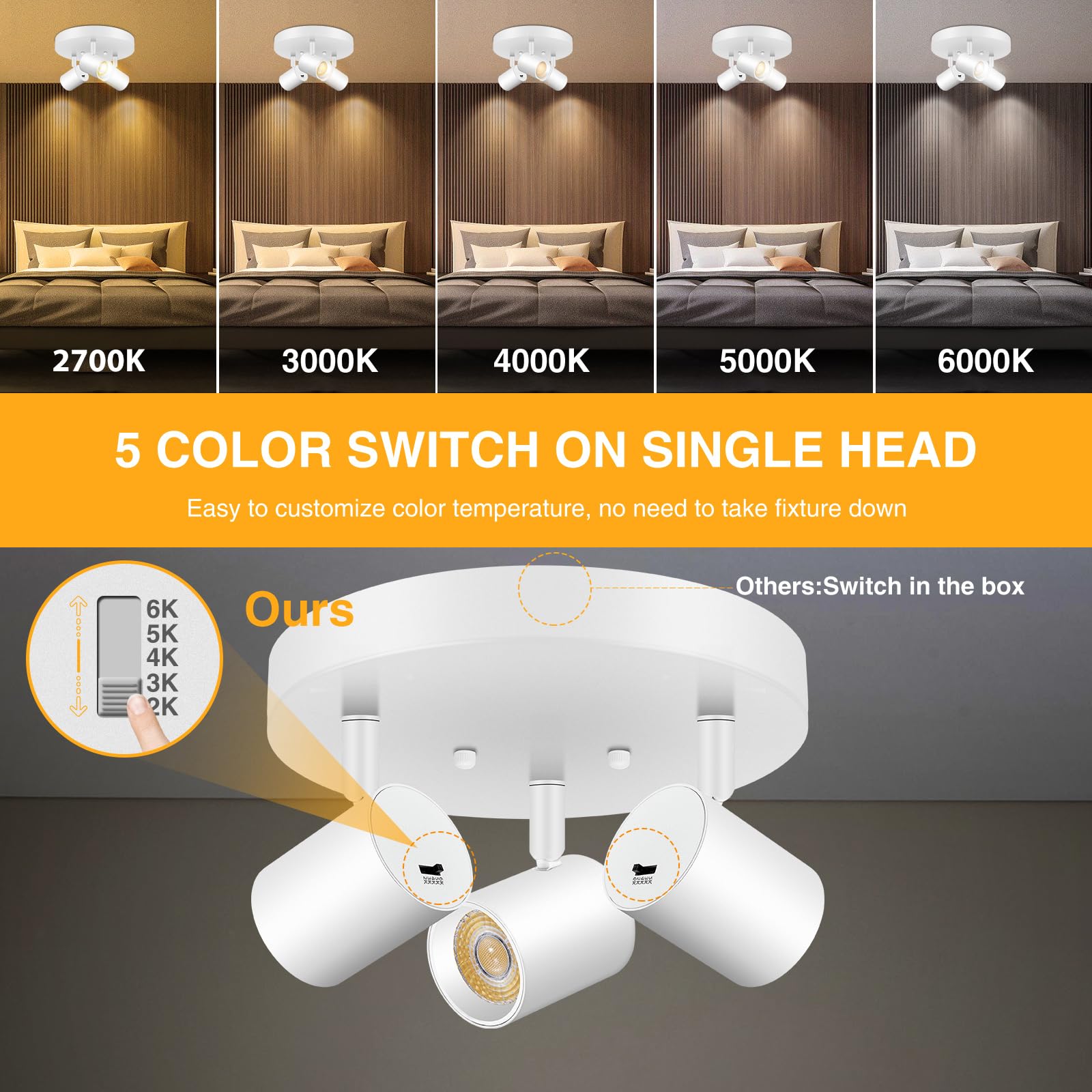 Snapklik.com : 5 Color 3 Light LED Ceiling Spot Light Indoor Flush ...