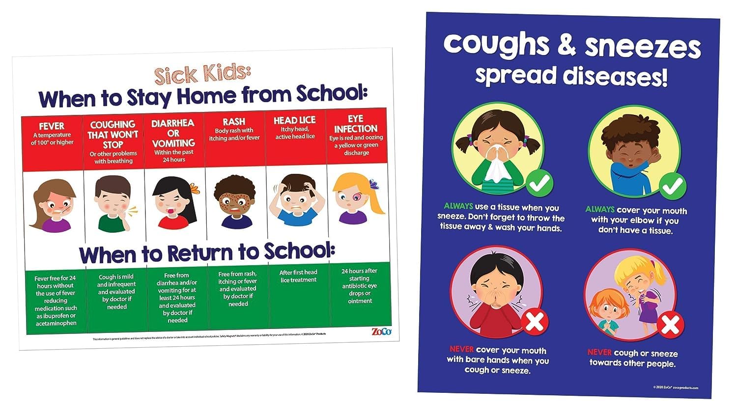 Amazon.com: Safety Magnets School Nurse Office Posters (2 Pack) — When ...