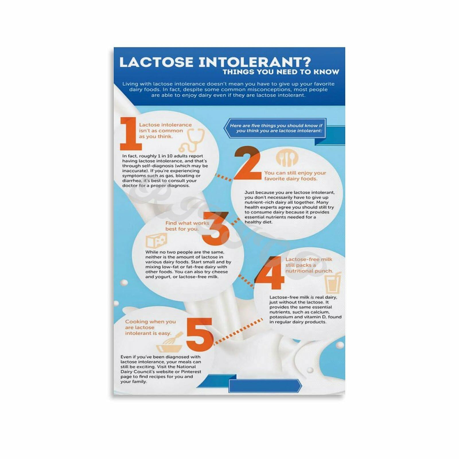 Lactose Intolerance Symptoms Lactose Intolerance Symptoms Signs,