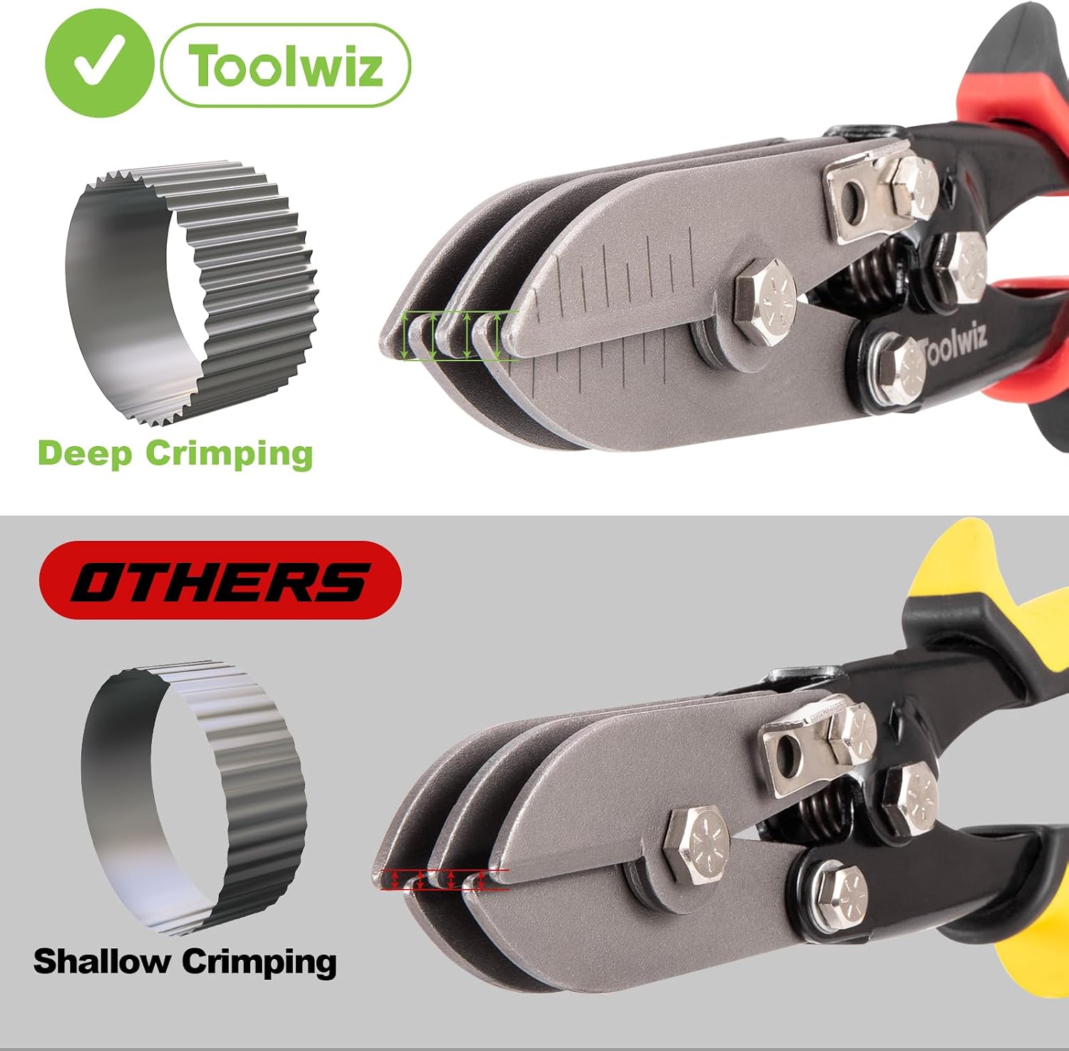 Toolwiz 5 Blade Sheet Metal Tools, Duct Crimping Bahrain | Ubuy