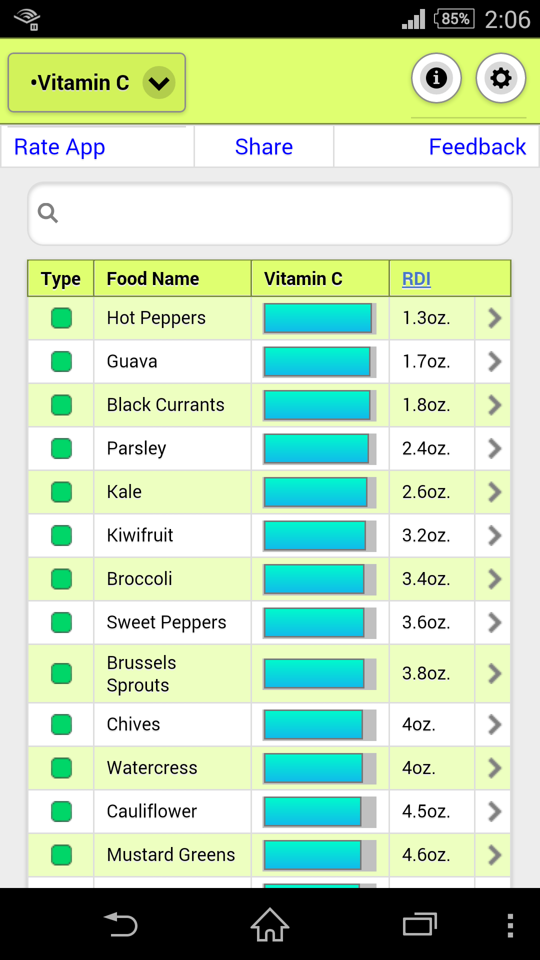 Narkie.Net, Ultimate Food Nutrition App - App on Amazon Appstore