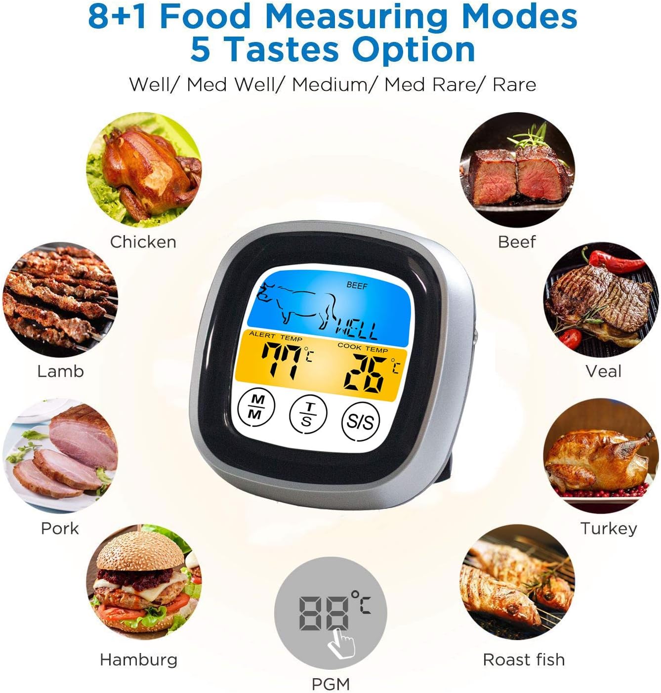 Review Digital Meat Thermometer,Color Touchscreen Instant Read Food ...