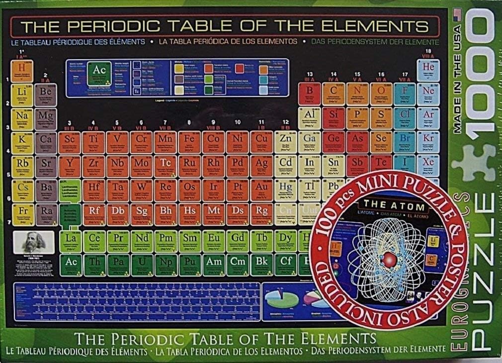 Amazon.com: EuroGraphics The Periodic Table of The Elements 1000 Piece ...