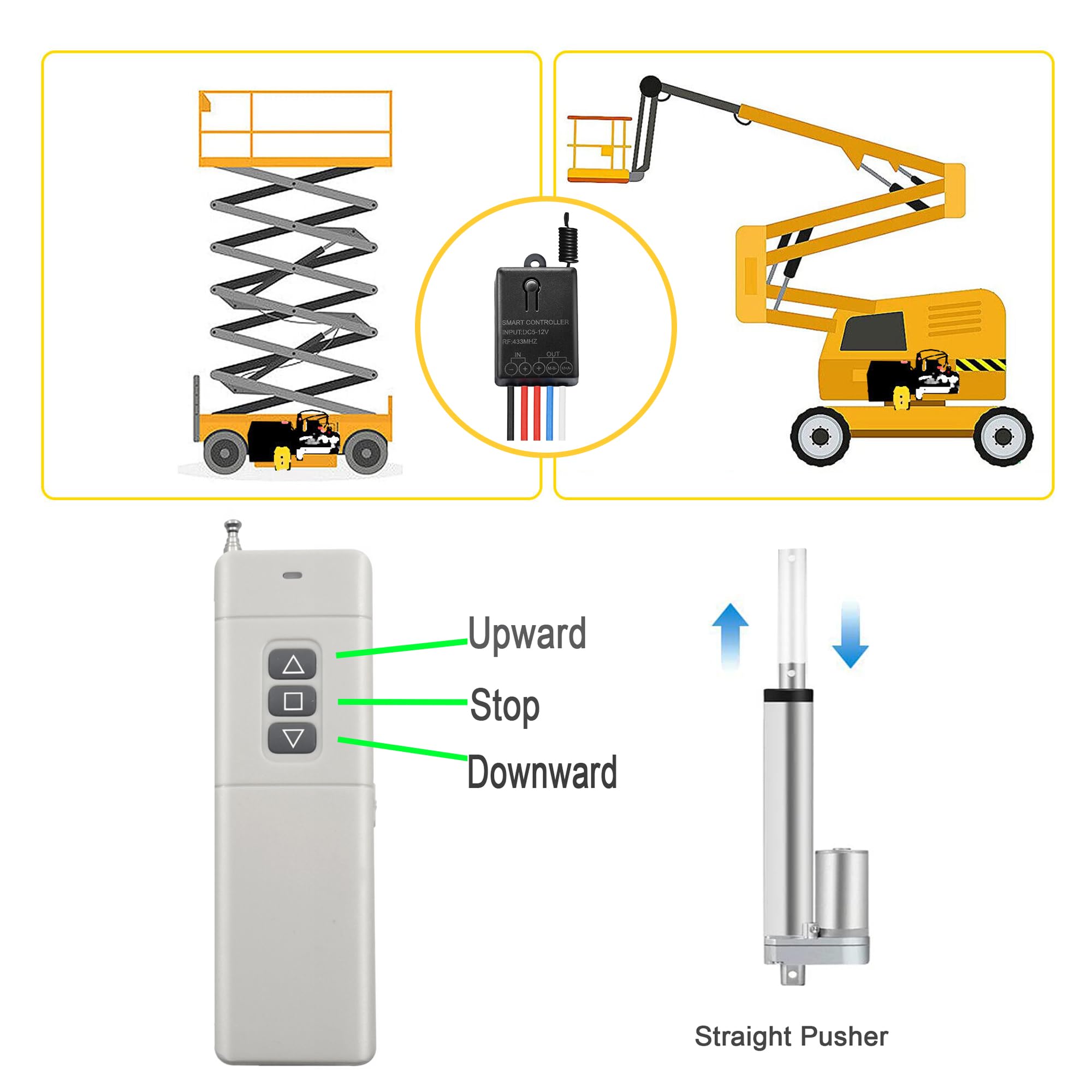 Linear Actuator With Remote Forward Reverse Remote Switch Linear ...