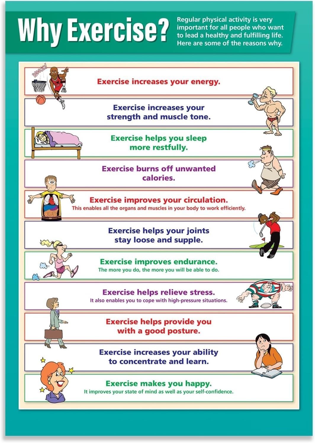 Amazon.com: The Importance of Exercise Classroom Poster - Large ...
