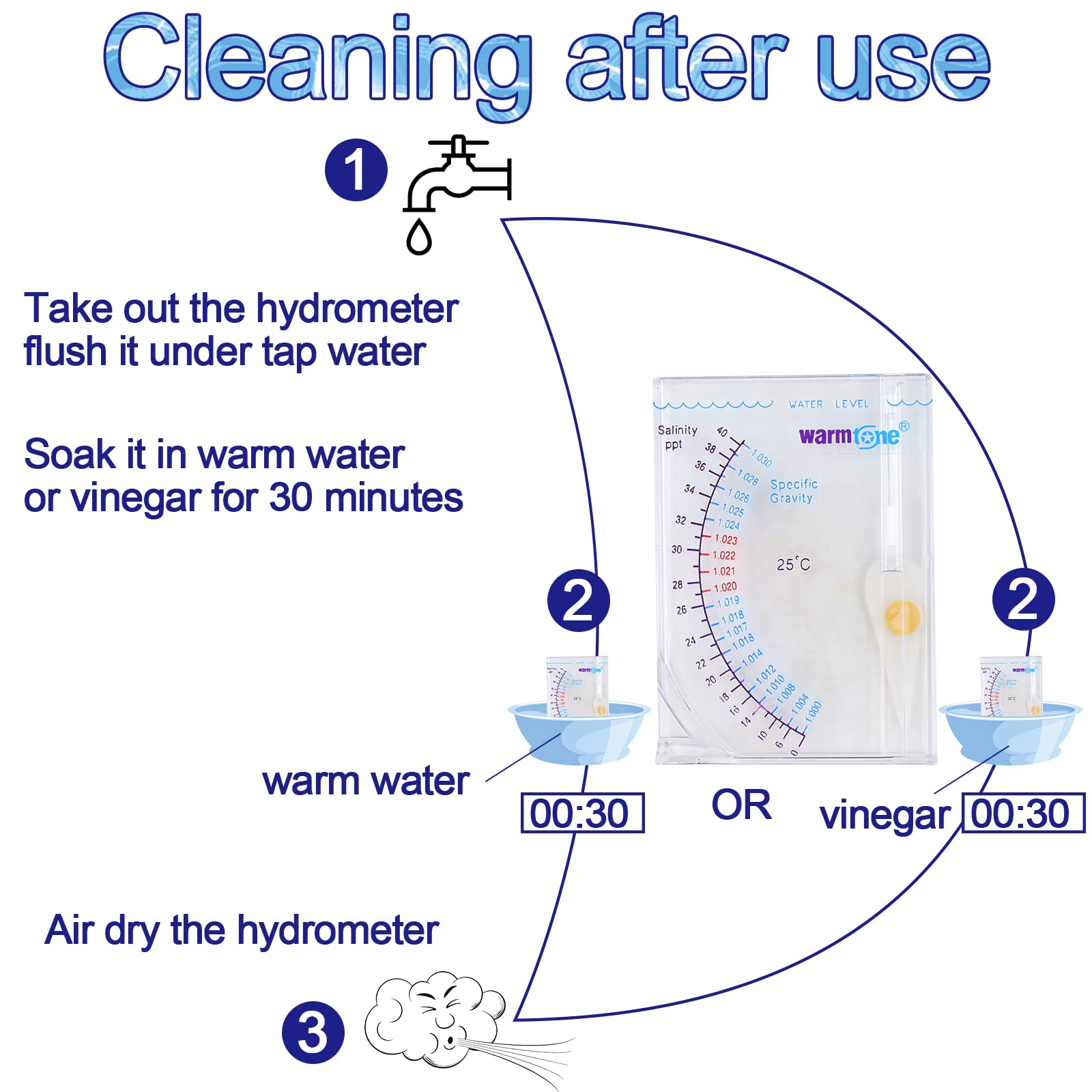 Snapklik.com : Salinity Tester, Sea Specific Gravity Test For Fish Tank ...