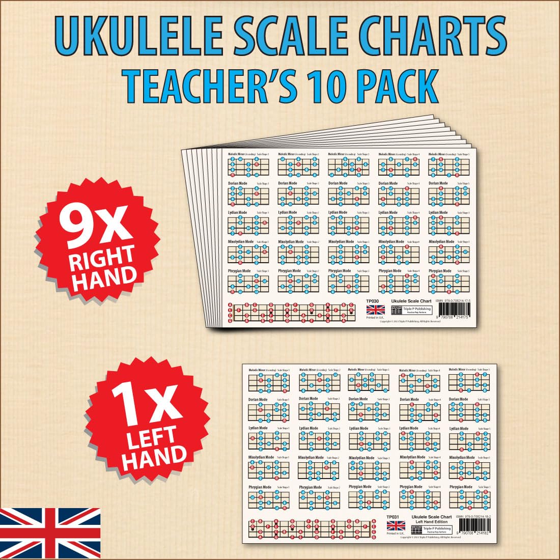Ukulele Scale Charts Teacher's 10 Pack | Just Ukuleles
