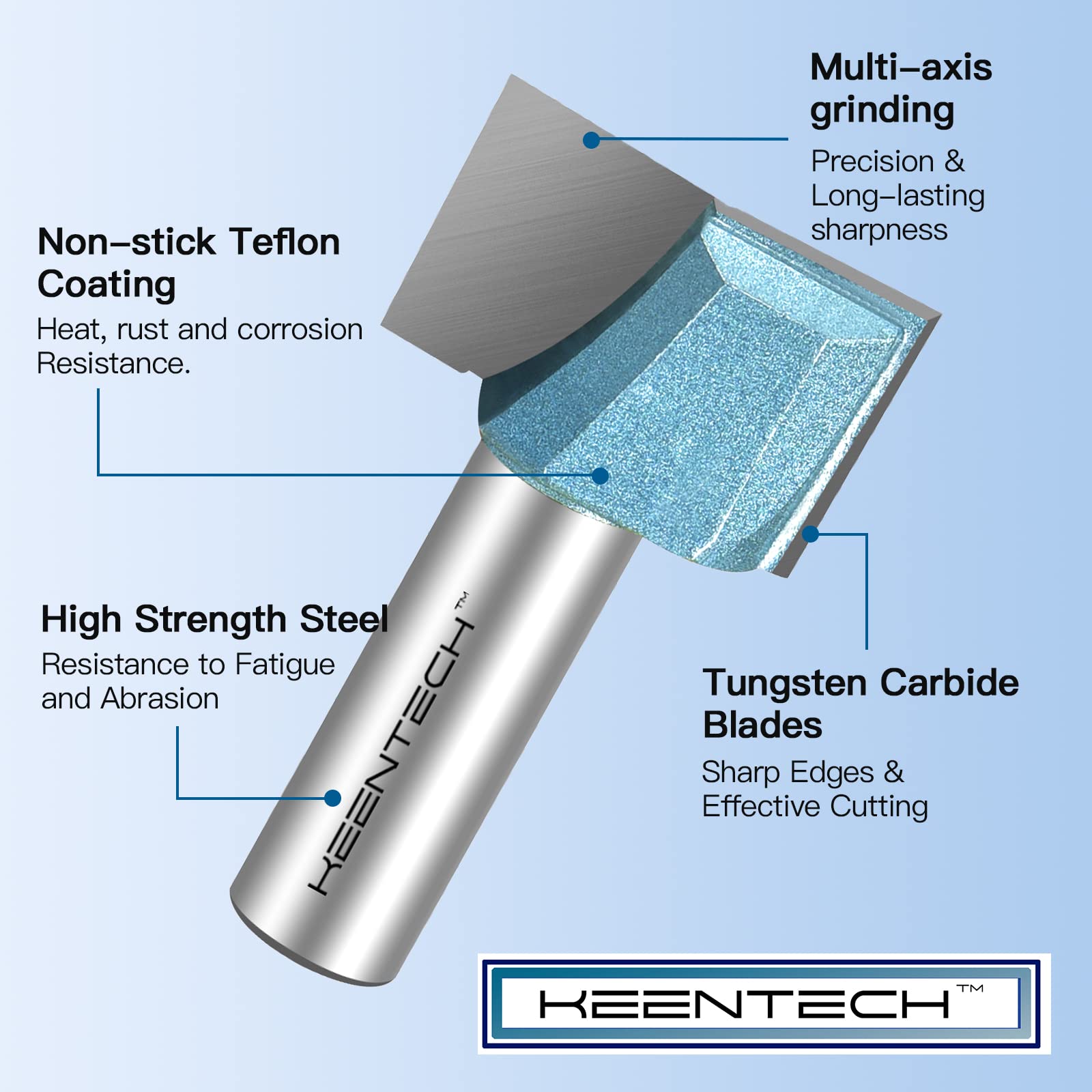 Snapklik.com : KEENTECH Router Bits, Carbide Tipped Bottom Cleaning Bit ...