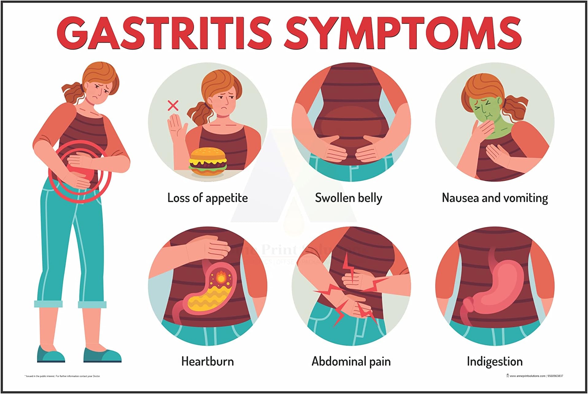Anne Print Solutions® Gastritis symptoms chart Posters Size 13 X 19 ...