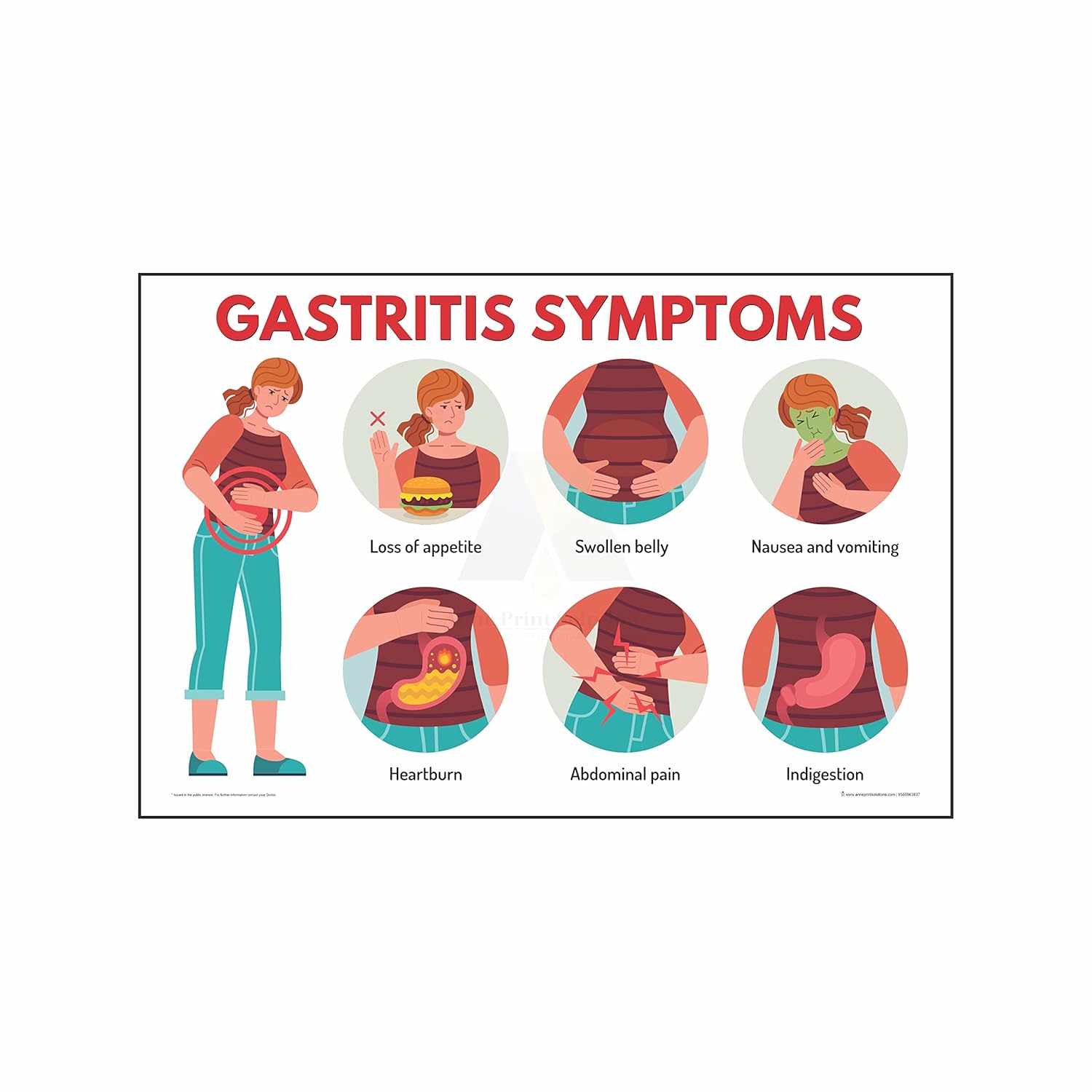 Anne Print Solutions® Gastritis symptoms chart Posters Size 13 X 19 ...