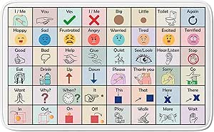 Amazon.com: Core Vocabulary Rug, Communication Rugs for Kids Sped ...