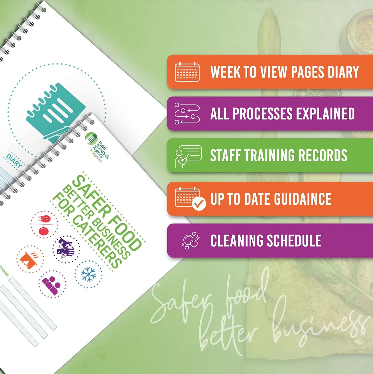 Food Safety Book 2022 with Diary, Posters, and Philippines | Ubuy
