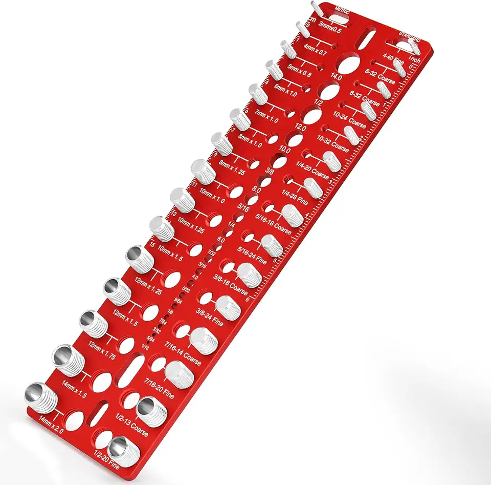 Understanding The Proper Method To Determine The Size Of A Drill Bit ...