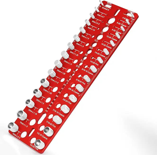 Understanding Screw Bolt Thread Sizes: A Comprehensive Guide | ShunTool