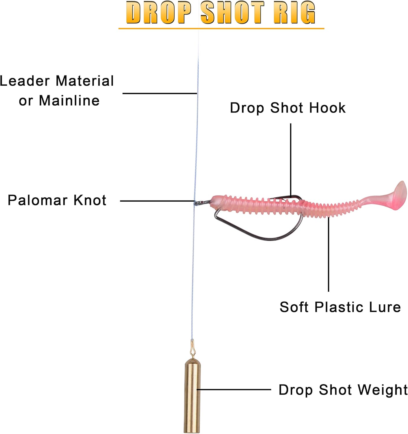 SHADDOCK Fishing Copper Sinker Weights Bass Casting Bulk Cylindrical ...