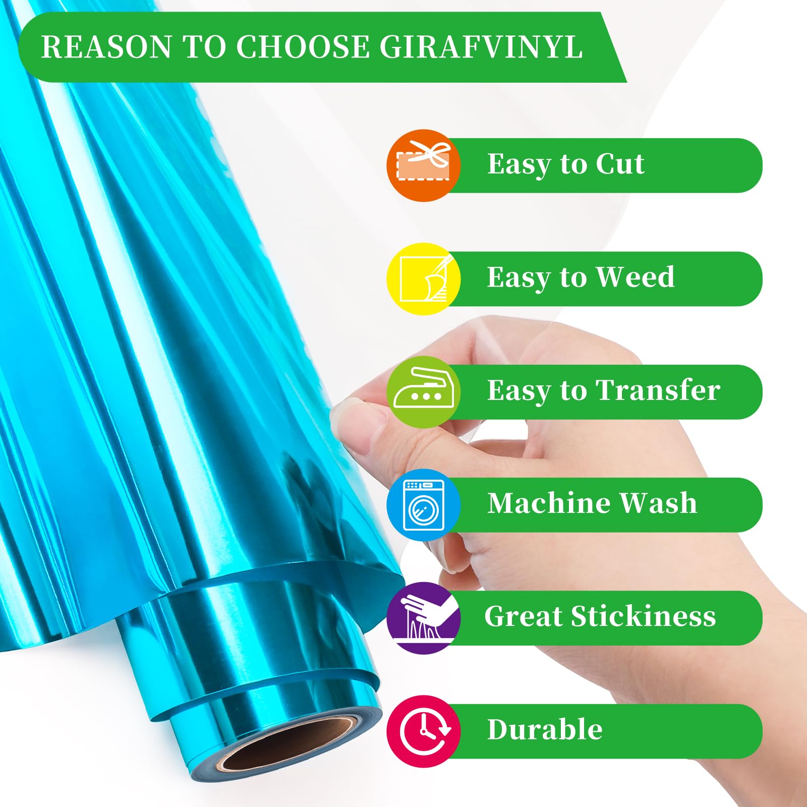 Snapklik.com : GIRAFVINYL Peacock Blue HTV Heat Transfer Vinyl Metallic ...