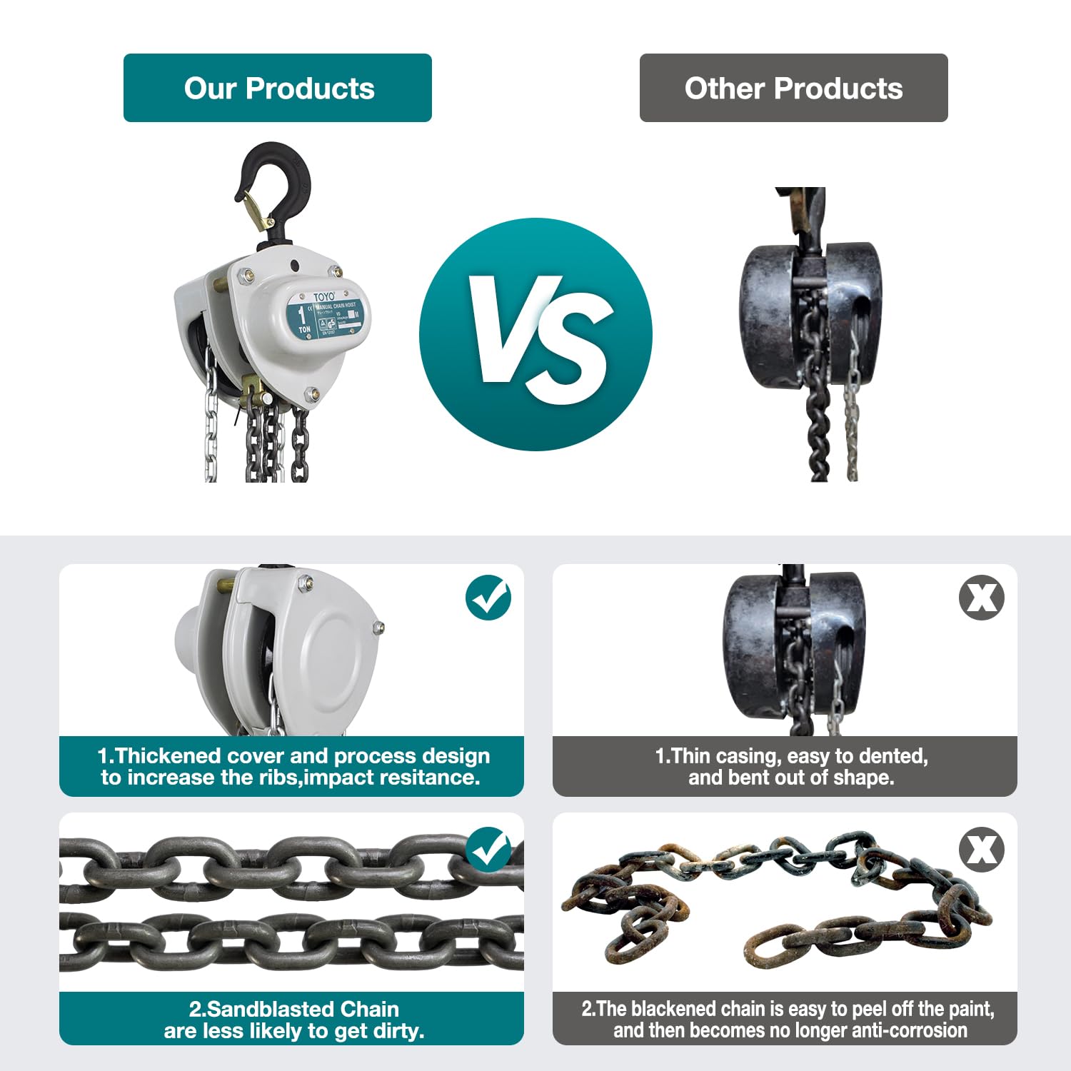 Snapklik.com : Chain Hoist 2200Lb,10ft Manual Chain Block Hoist 1ton ...