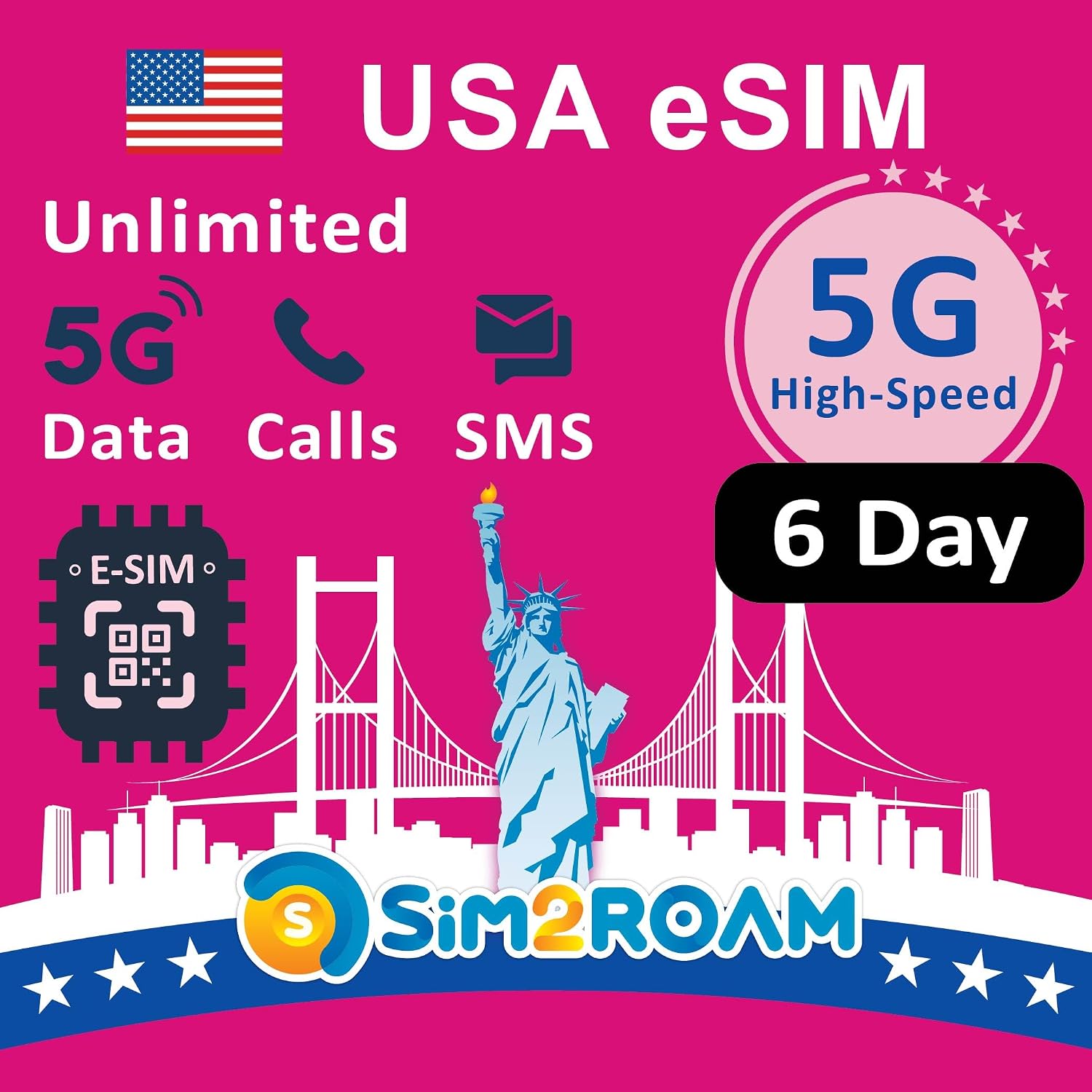 SIM2ROAM USA Prepaid eSIM Card with Unlimited 5G/4G Data