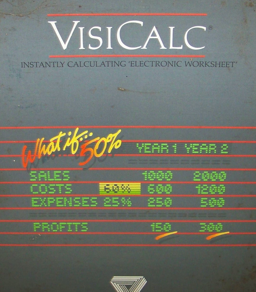 Visicalc Instantly Calculating Electronic Worksheet User's Guide for ...