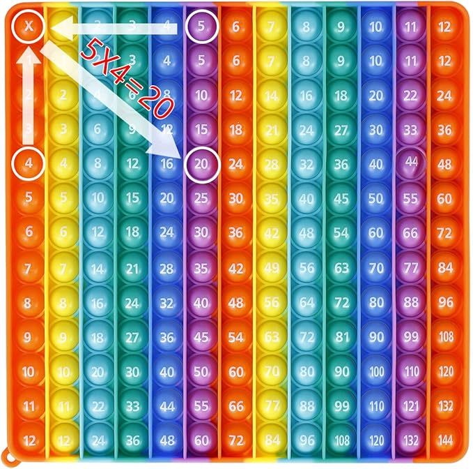 Multiplication Addition Game - 12x12 Pop-it, Multiplication Pop Toy ...