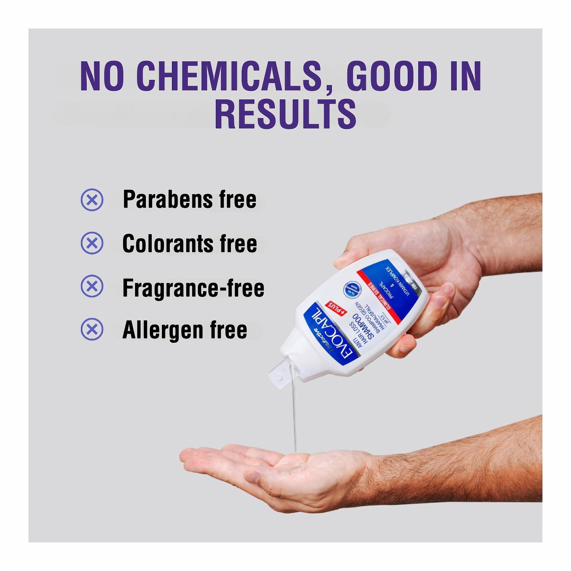 Evocapil Plus Anti Hair Loss Shampoo with Procapil, keratin, biotin ...