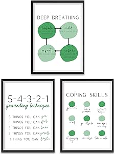Grounding Exercise Print 5 Senses Coping Skill Wall Art Mental Health ...