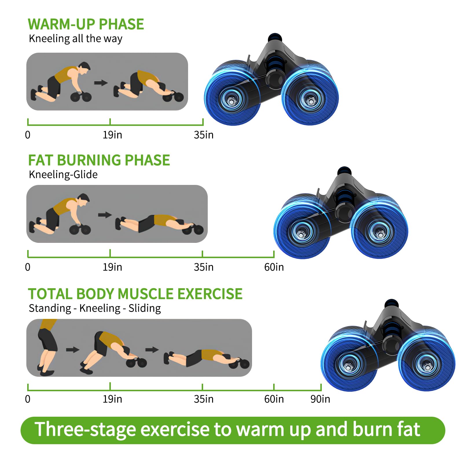 JJM Auto Rebound Exercise Roller Wheels - Ab Roller Fitness Equipment ...