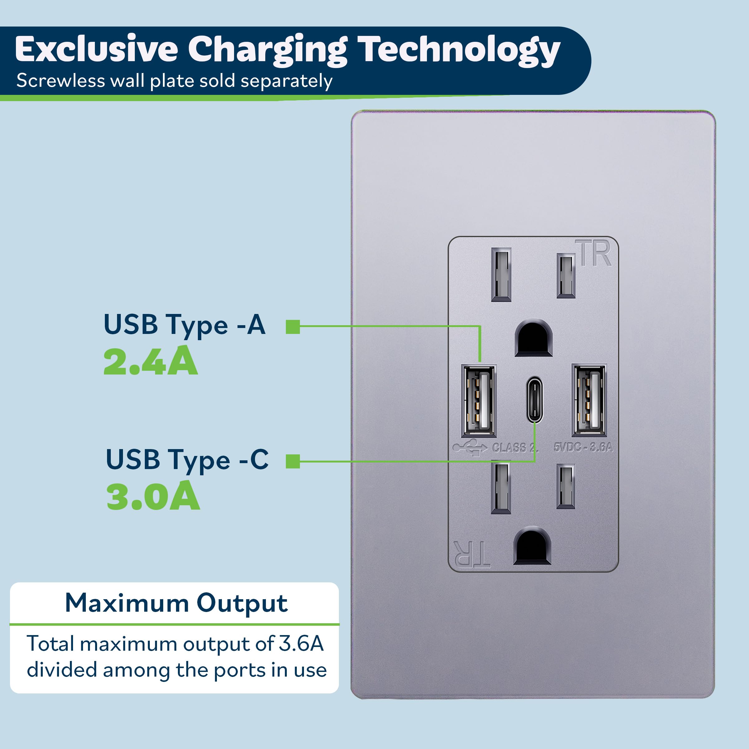 Snapklik.com : TOPGREENER USB Outlet, 3-Port Type C 36A 18W USB Wall ...