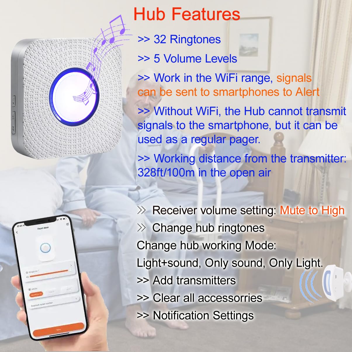 Snapklik.com : WiFi Smart Bed Sensor Alarm And Fall Prevention For ...