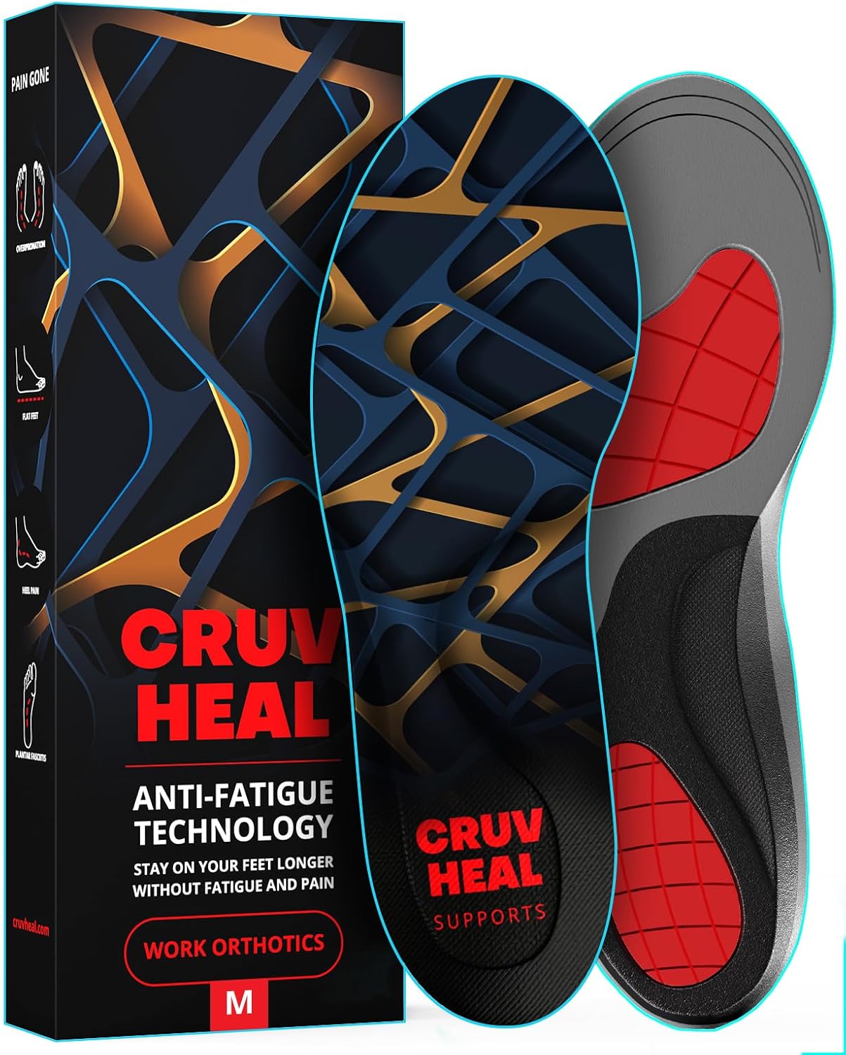 Amazon.com: Work Orthotic Insoles - for Plantar Fasciitis Flat Feet Leg ...