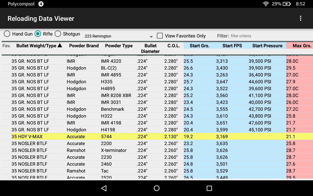 Reloading Assistant - App on Amazon Appstore