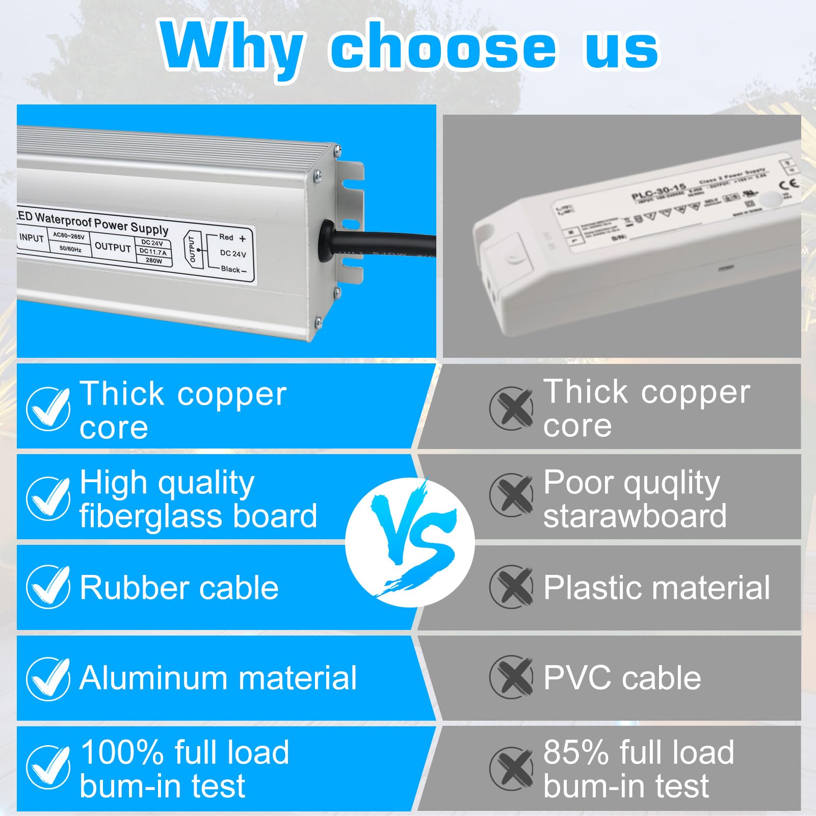 Snapklik.com : inShareplus IP67 24V 280W LED Power Supply, AC 80-265V ...