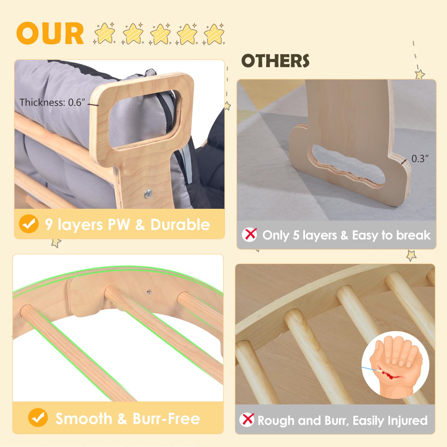 Snapklik.com : BIERUM Climbing Arch For Toddler - Montessori Arch ...