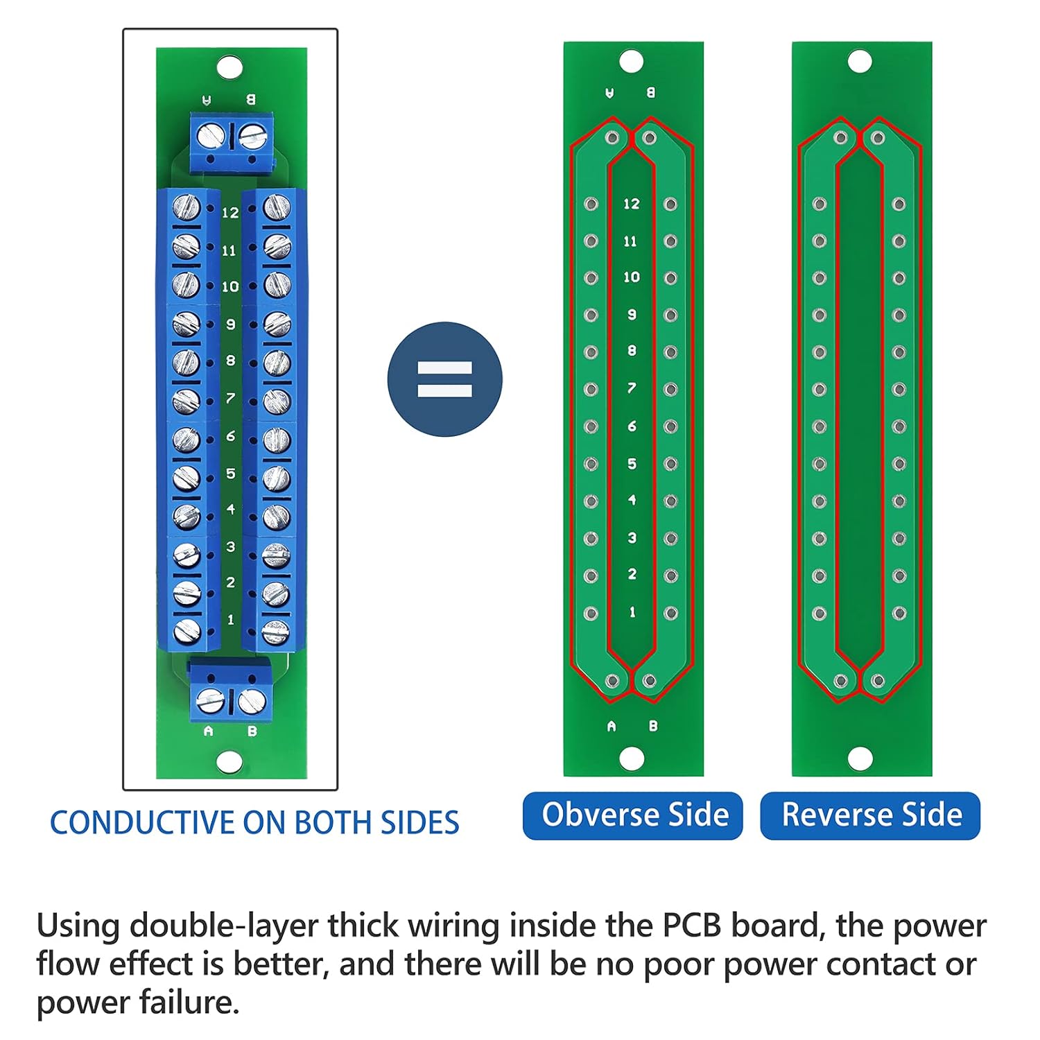 Buy WayinTop PCB Double-Layer Wiring Power Distribution Board Kit, 2 x ...