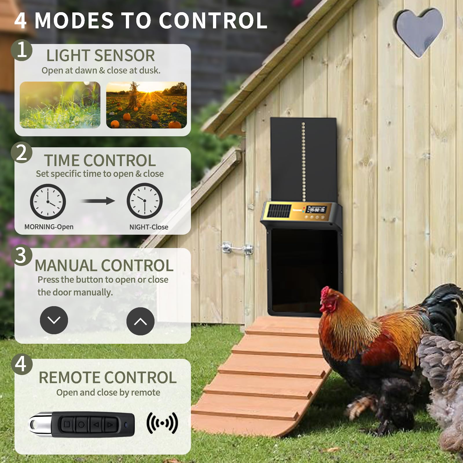 Snapklik.com : Thmomex Automatic Chicken Coop Door Solar Powered, Solar ...