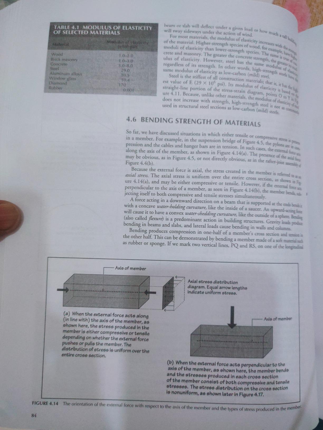 Buy Building Construction: Principles, Materials, & Systems Book Online ...