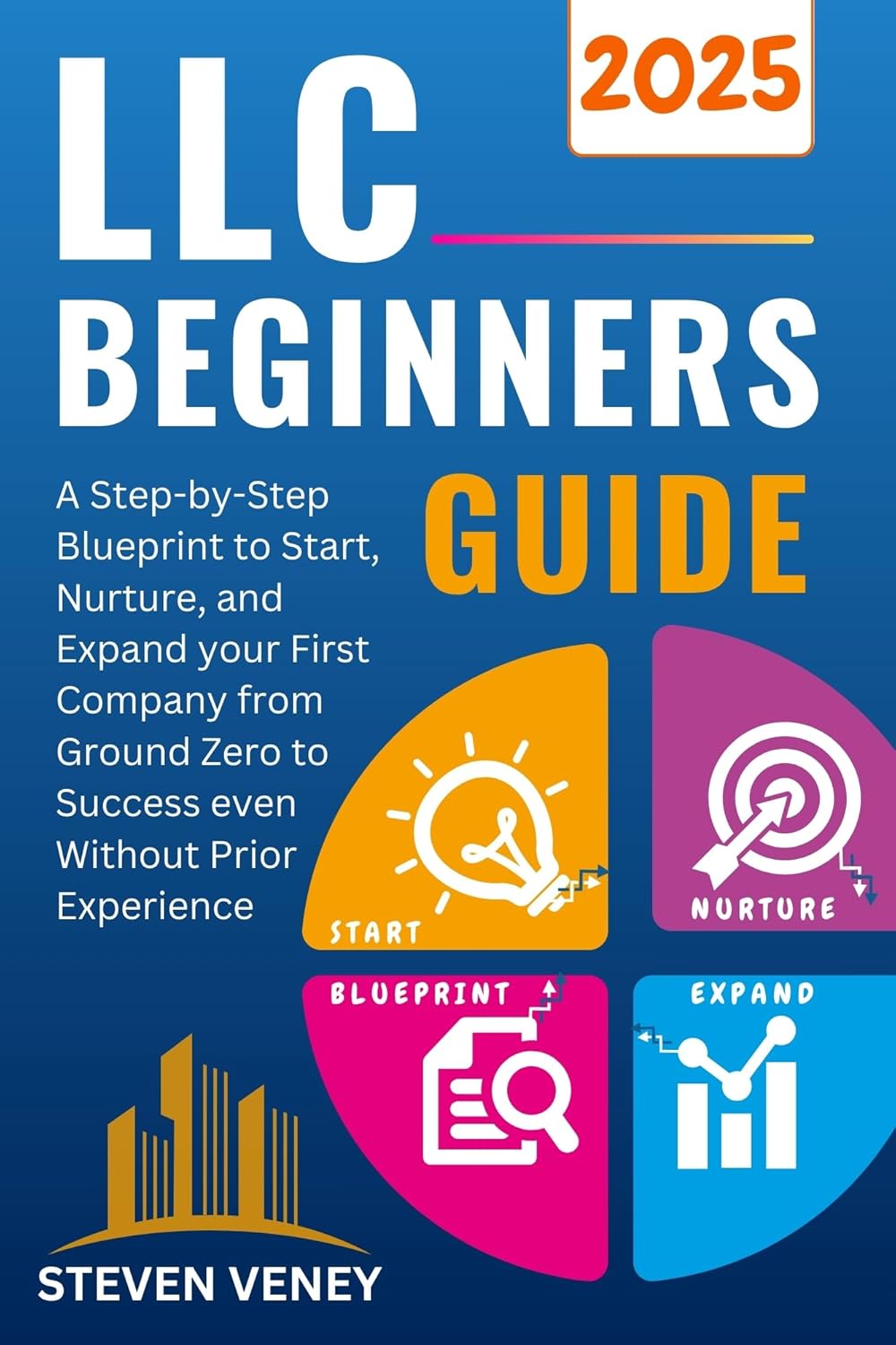 Amazon.com: LLC Beginners Guide 2025: A Step-by-Step Blueprint to Start ...