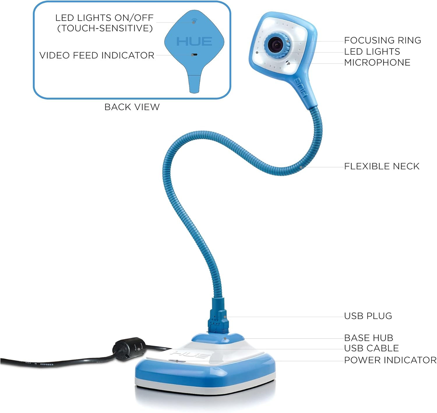 Resource Review: HUE Pro Visualiser – John Dabell