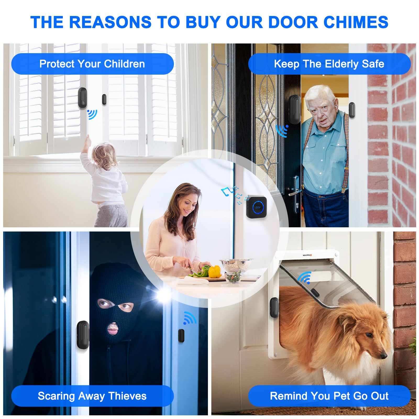 Snapklik.com : Door Chime SanJie Wireless Door Sensor For Business Home ...