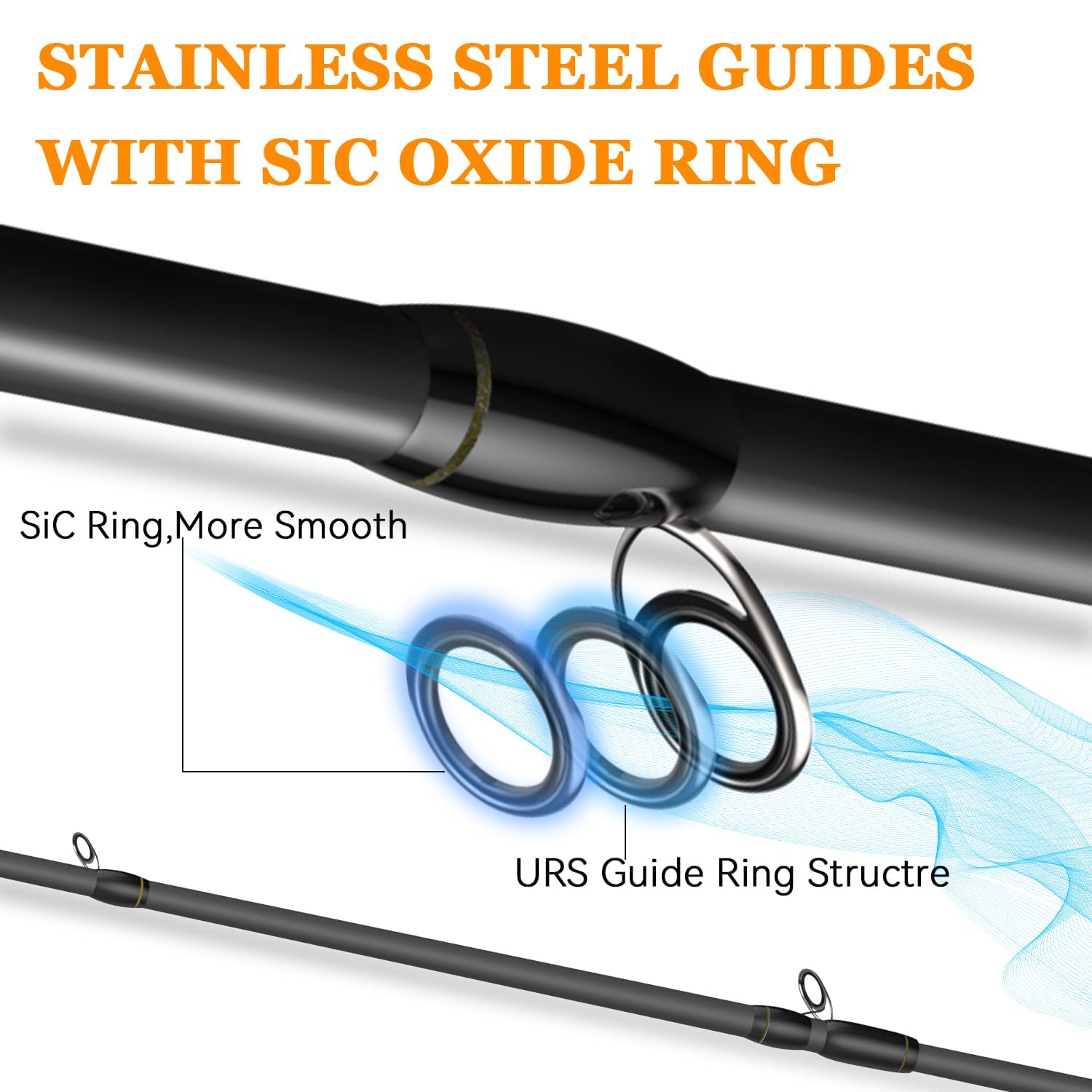 Snapklik.com : Tempo Resolute Baitcaster Rod, Ultralight Sensitive 2 ...