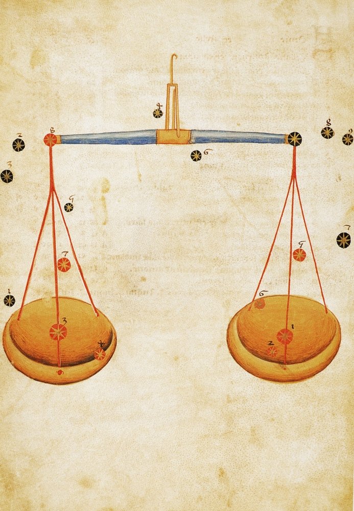 Libra zodiac in arabic 60 photos - Astrologytoyou.com