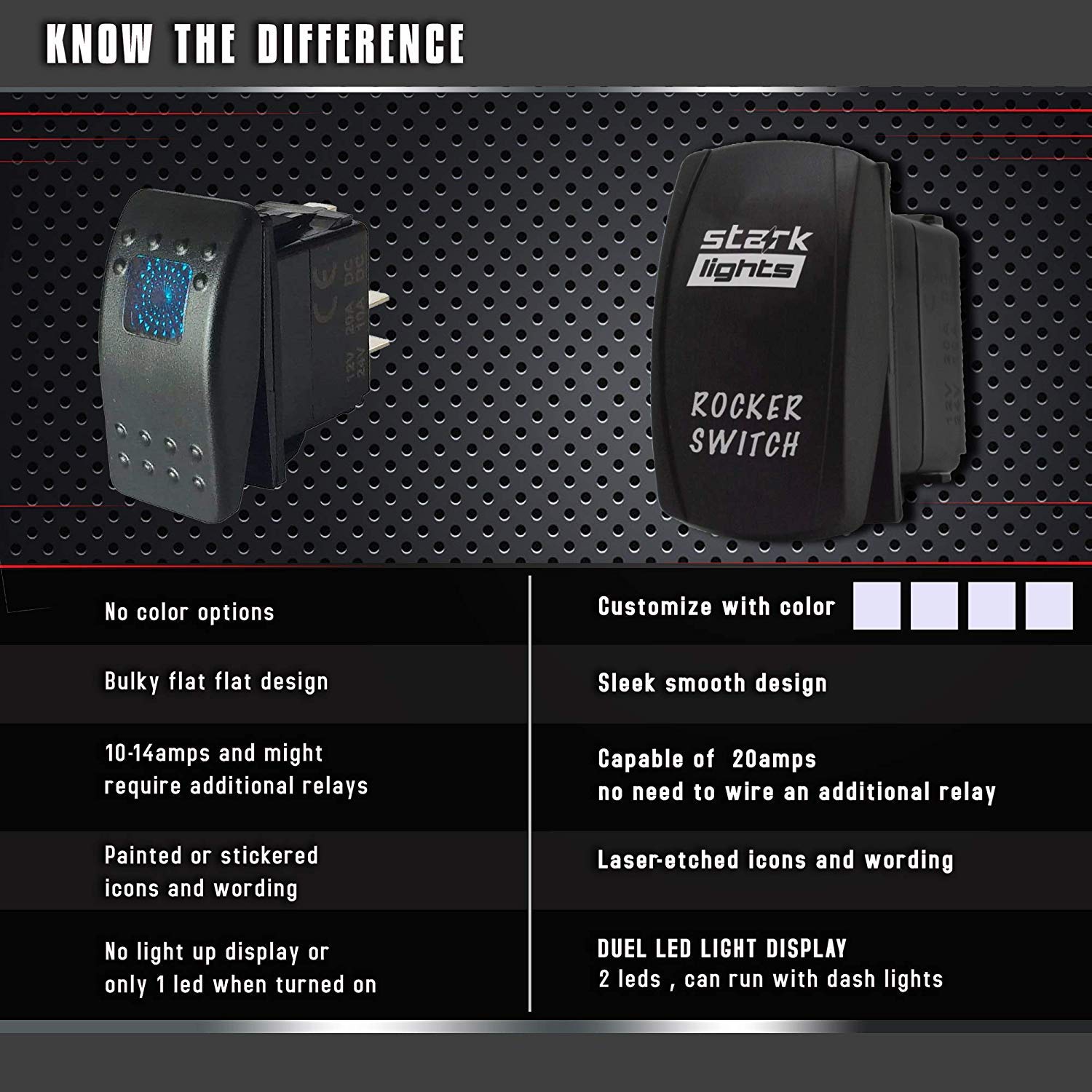 Snapklik.com : ROCK ON - White - STARK 5-PIN HORIZONTAL Laser Etched ...